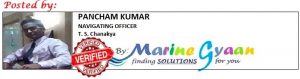 What are tricing pendant and bowsing tackle? - MarineGyaan