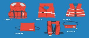 What are the requirements (regulations) of life jacket? - MarineGyaan