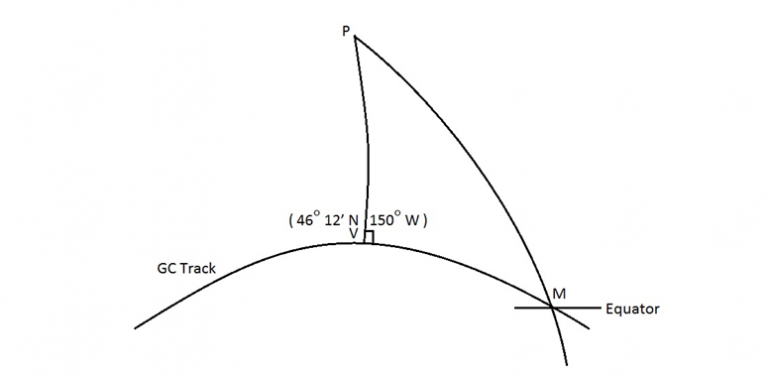 Chapter 13: Great Circle Sailing (Numericals Solution) - MarineGyaan