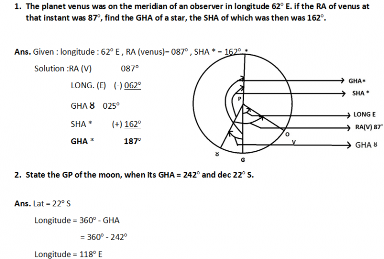 Chapter 5. Nautical Astronomy (Numericals Solution) - MarineGyaan