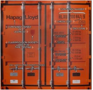 What are the markings on containers? – MarineGyaan