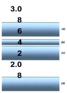 What is the Draught of the ship? - MarineGyaan