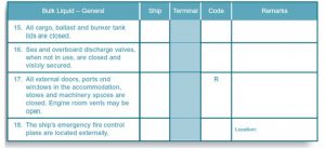 What are checks carried out as per ship shore safety checklist ...