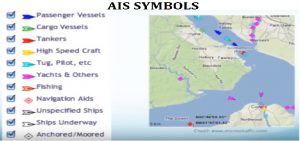 Definitions and symbology of AIS? - MarineGyaan