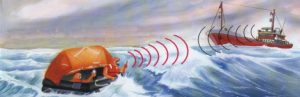 What is SART or Search and Rescue Radar Transponder? - MarineGyaan