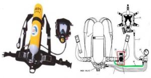 What is SCBA (Self Contained Breathing Apparatus)? - MarineGyaan