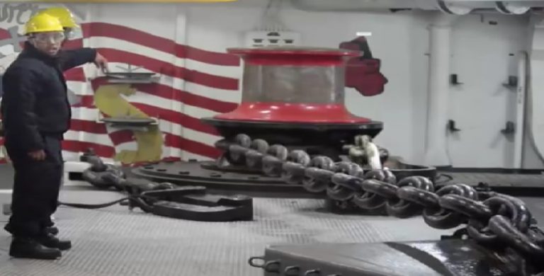 What are the tests on Anchors ? - MarineGyaan