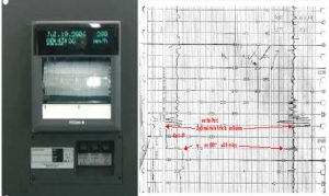 What is a Course Recorder? - MarineGyaan