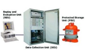 What is the Protective Storage Capsule (Black Box) of VDR/SVDR ...