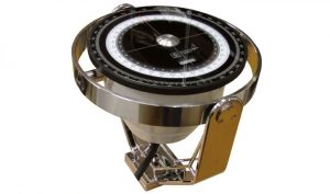 What are errors of Gyro Compass ? - MarineGyaan