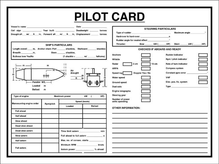Lists of information in Pilot Card - MarineGyaan