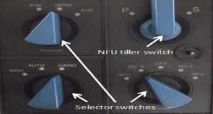 What are modes of Steering Gear? - Page 2 of 2 - MarineGyaan