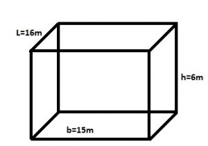 Stability -I : Chapter 1 - MarineGyaan