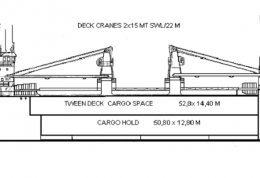 Tween Deck Height Archives - MarineGyaan