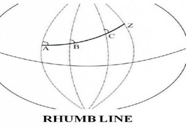 navigation Archives - MarineGyaan