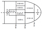 How the numbering of the frame is done? what is zero frame? - MarineGyaan