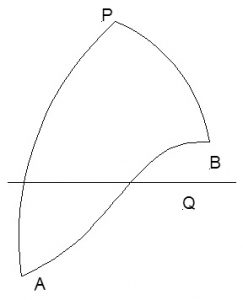 What is meaning of Vertex of Great Circle ? - MarineGyaan